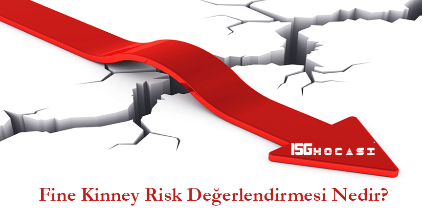 Fine Kinney Risk Analizi Nedir? - Horoz Medya